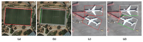 3D Pose Estimation for Object Detection in Remote Sensing Images