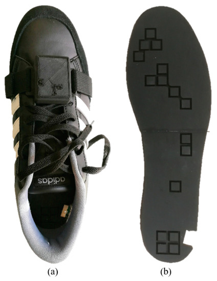 Pressure-Sensitive Insoles for Real-Time Gait-Related Applications