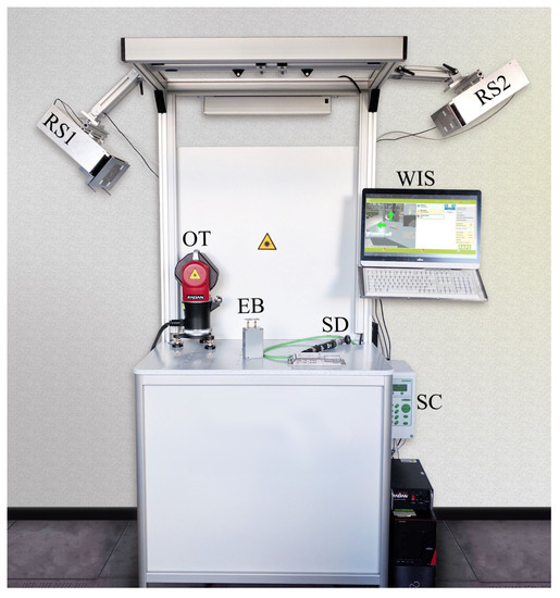 A Wireless Angle and Position Tracking Concept for Live Data Control of ...