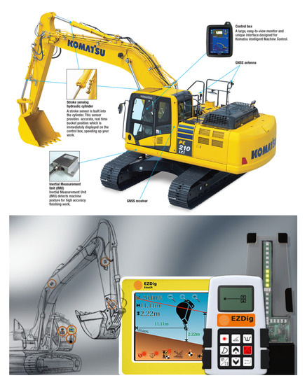 Analysis of the Position Recognition of the Bucket Tip According to the ...