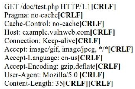 Sensors | Free Full-Text | Recent Analysis of Forged Request Headers ...