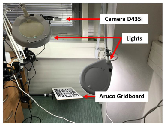 Improved Pose Estimation of Aruco Tags Using a Novel 3D Placement Strategy