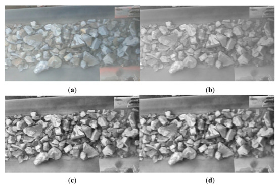 An Ore Image Segmentation Method Based on RDU-Net Model