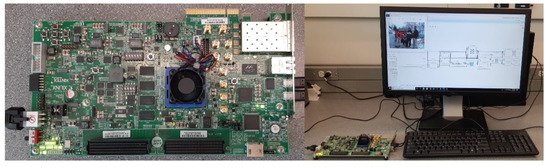 Sensors | Free Full-Text | A Novel Hardware–Software Co-Design and ...