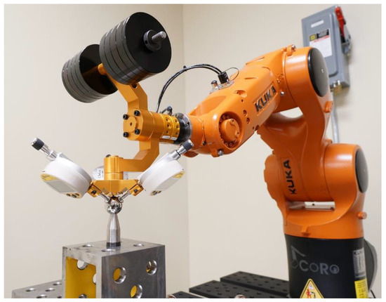 Sensors | Free Full-Text | New Method and Portable Measurement Device ...