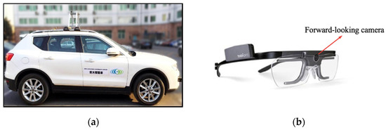 Driver’s Preview Modeling Based on Visual Characteristics through ...