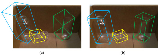 6DoF Pose Estimation of Transparent Object from a Single RGB-D Image