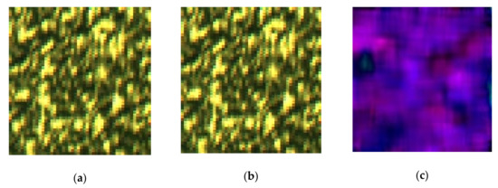 Sensors | Free Full-Text | Viaxl: A Solution of a Low-Cost Real-Time ...