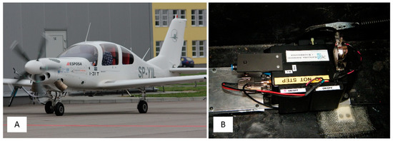 Sensors | Free Full-Text | Detection of Aircraft Touchdown Using Longitudinal Acceleration and ...