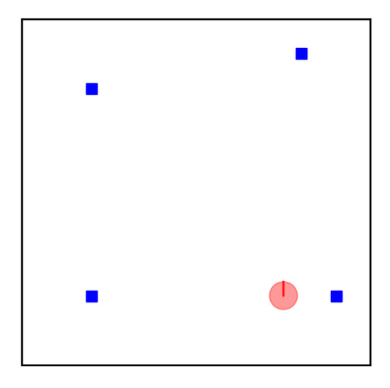 Particle Filters: A Hands-On Tutorial