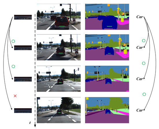 A Multi-Feature Fusion Slam System Attaching Semantic Invariant to ...