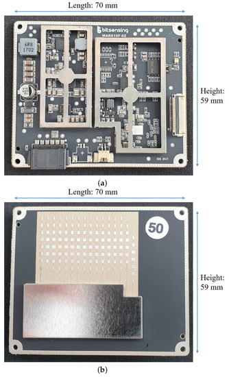 Dual-Mode Radar Sensor for Indoor Environment Mapping