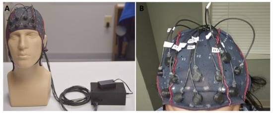 The Validation of a Portable Functional NIRS System for Assessing ...