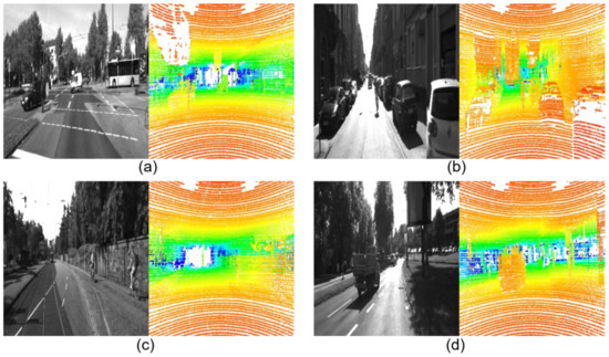 Sensors | Free Full-Text | Camera-LiDAR Multi-Level Sensor Fusion for Target Detection at the ...