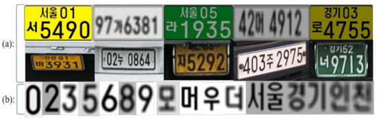 Robust Korean License Plate Recognition Based on Deep Neural Networks