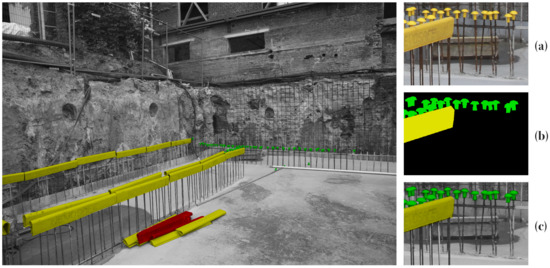 Deep Learning on Construction Sites: A Case Study of Sparse Data ...
