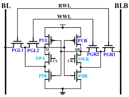 A 0.3 V PNN Based 10T SRAM with Pulse Control Based Read-Assist and ...