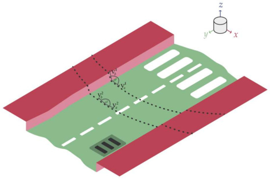 Real-Time LIDAR-Based Urban Road and Sidewalk Detection for Autonomous ...