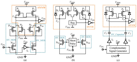A Novel Floating High-Voltage Level Shifter with Pre-Storage Technique