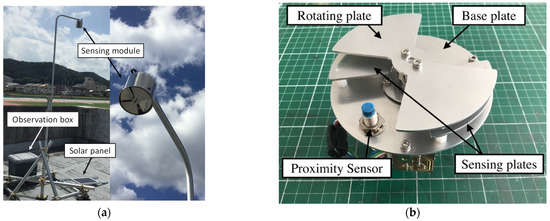 A New Electric Field Mill Network to Estimate Temporal Variation of ...