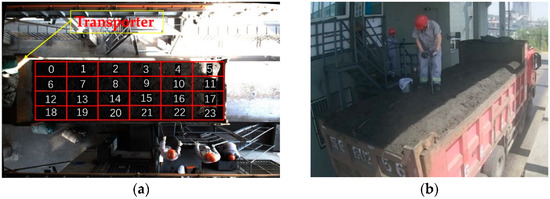 Intelligent Localization Sampling System Based on Deep Learning and Image Processing Technology