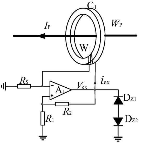 A High Accuracy AC+DC Current Transducer for Calibration