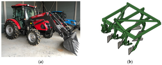 Analysis of the Effect of Tillage Depth on the Working Performance of ...