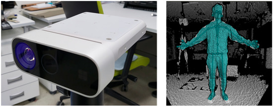 Markerless 3D Skeleton Tracking Algorithm by Merging Multiple ...
