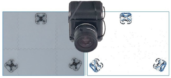 Sensors | Free Full-Text | Event-Based Motion Capture System for Online ...
