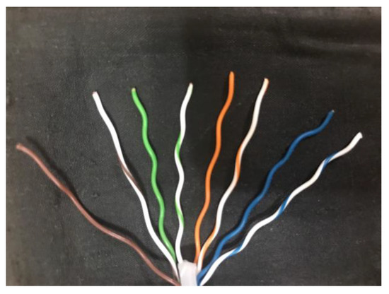 Automatic Optical Inspection System for Wire Color Sequence Detection