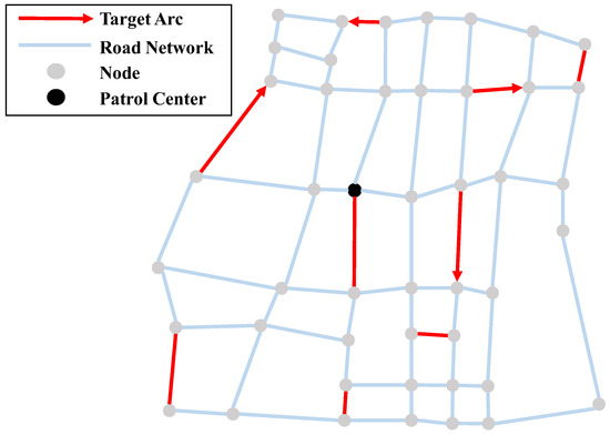 Sensors | Free Full-Text | Asymmetric Arc Routing by Coordinating a ...