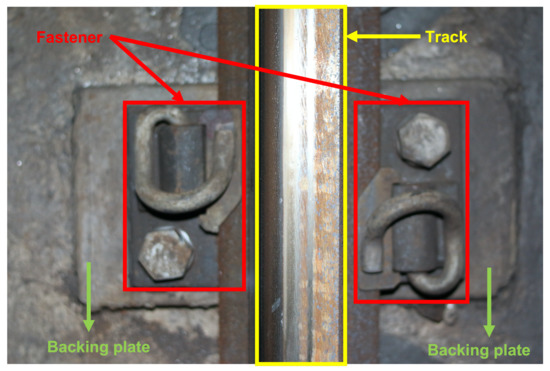 Sensors | Free Full-Text | Automatic Defect Description of Railway Track Line Image Based on ...