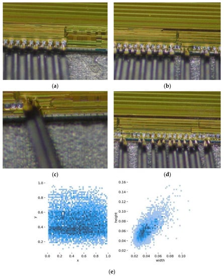 Sensors | Free Full-Text | Chip Pad Inspection Method Based on an Improved YOLOv5 Algorithm