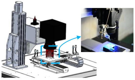 Path Planning of Laser Soldering System Based on Intelligent Algorithm