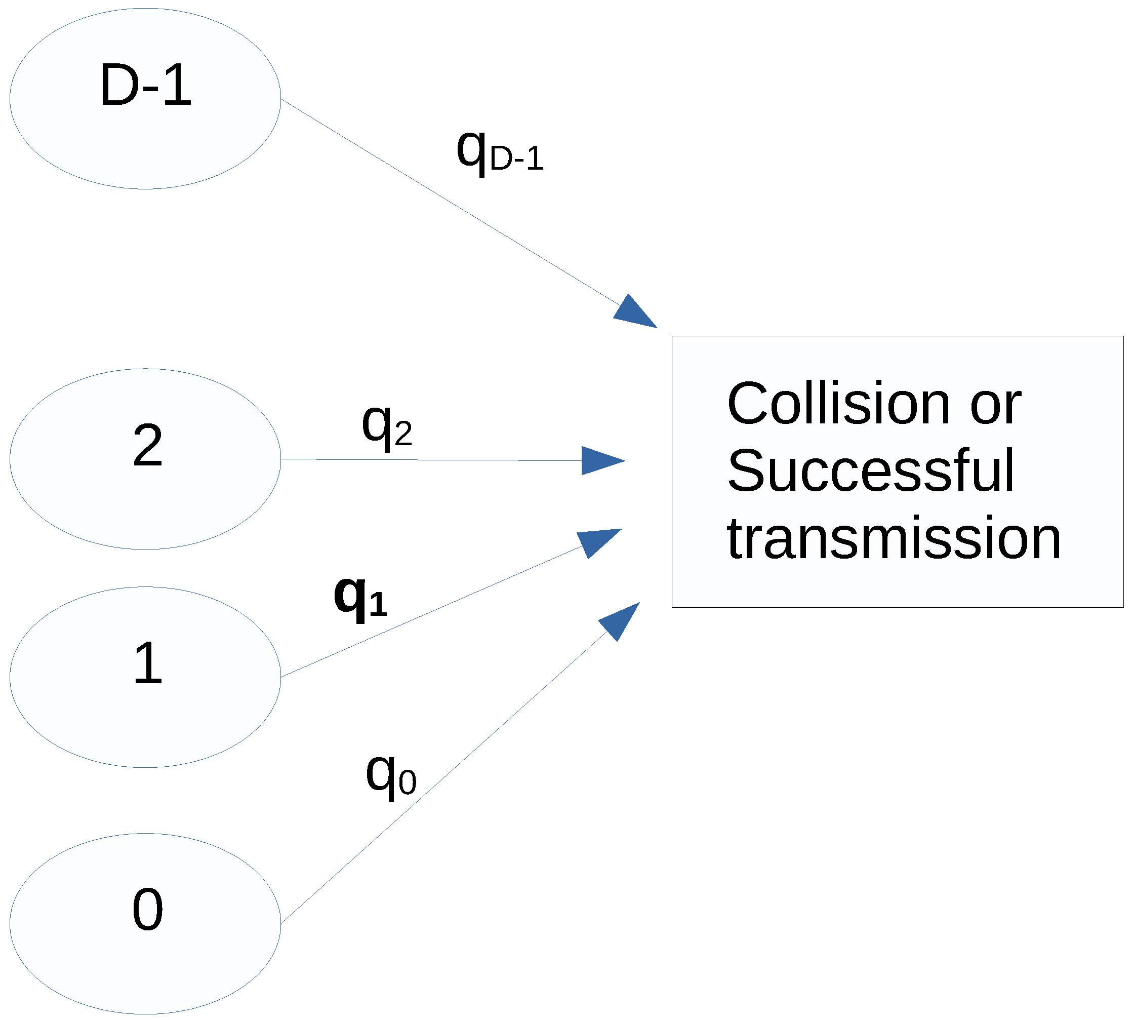 Analysis of the Refined Mean-Field Approximation for the 802.11 ...