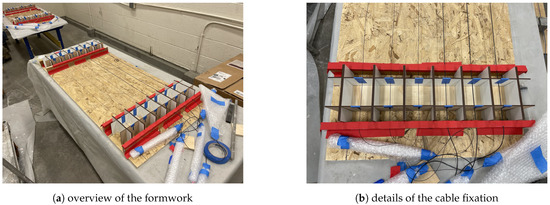 Strain Transfer Mechanisms and Mechanical Properties of Optical Fiber ...