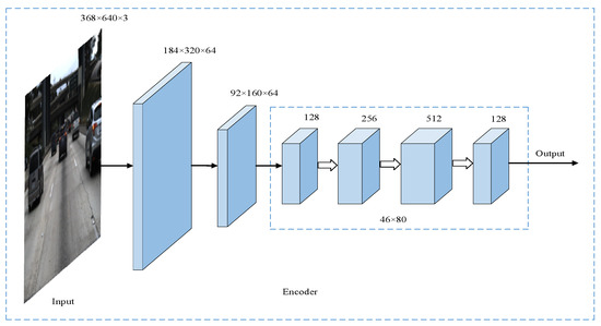 Research on Lane Line Detection Algorithm Based on Instance Segmentation