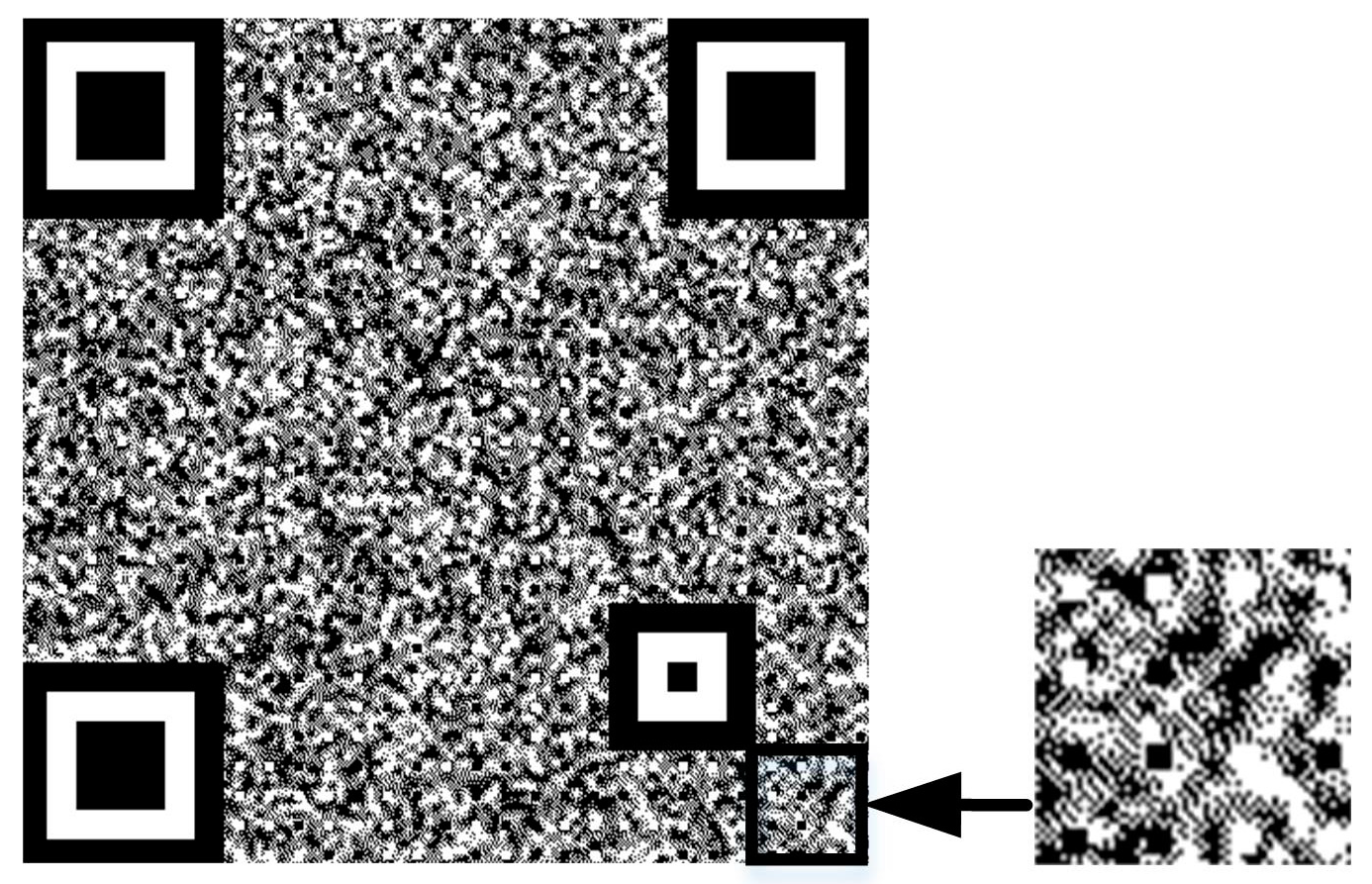 A Texture Hidden Anti Counterfeiting QR Code And Authentication Method A Texture Hidden Anti Counterfeiting QR Code And Authentication Method