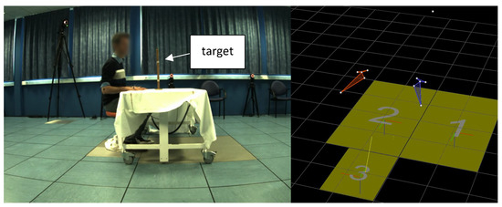 Comparison of Various Smoothness Metrics for Upper Limb Movements in ...
