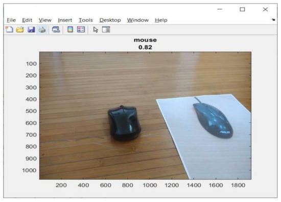 Optimization of Trash Identification on the House Compound Using a ...