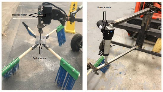 Design of an Integrated Controller for a Sweeping Mechanism of a Low ...