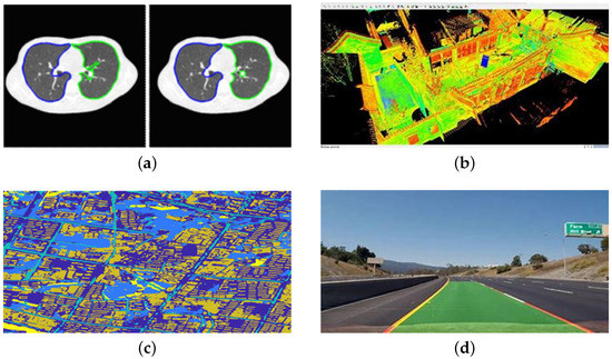 MCEENet: Multi-Scale Context Enhancement and Edge-Assisted Network for Few-Shot Semantic ...