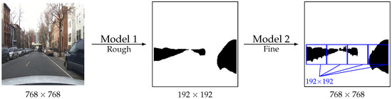Two-Stage Framework for Faster Semantic Segmentation