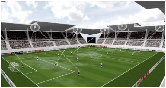 Examination of the ZXY Arena Tracking System for Association Football ...