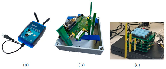 Comparison of Low-Cost 5G Electromagnetic Field Sensors