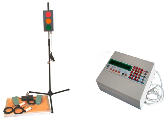 Measurement of Simple Reaction Time of the Cyclist in the Laboratory ...