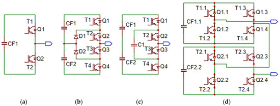 Sensors | Free Full-Text | A Sensor-Based System for Fault Detection ...