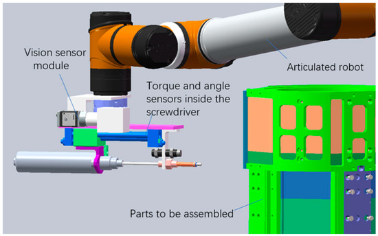 Bolt Installation Defect Detection Based on a Multi-Sensor Method