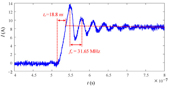 A Nonlinear-Model-Based High-Bandwidth Current Sensor Design for ...