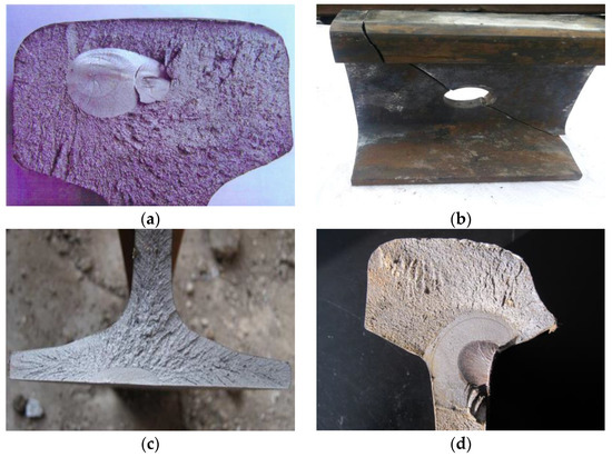 Sensors Free Full Text Detection Of Rail Defects Using Ndt Methods